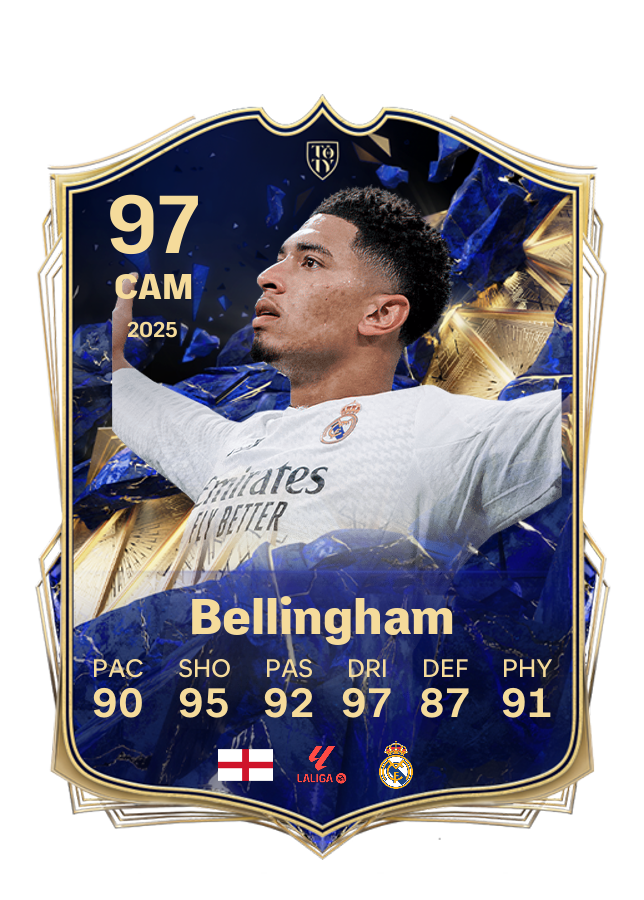 Jude Bellingham - Soccer Guru Player