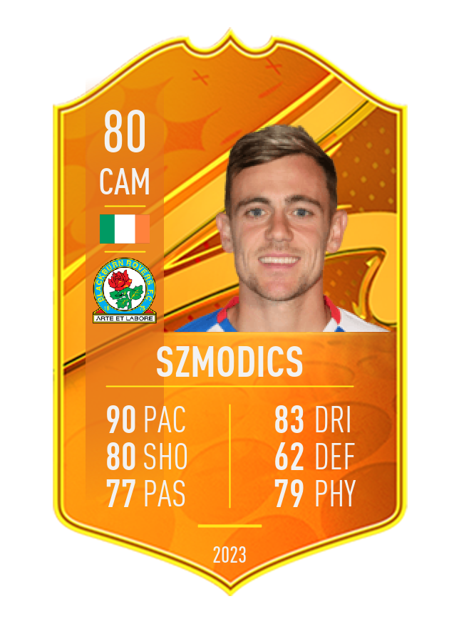 Sammie Szmodics