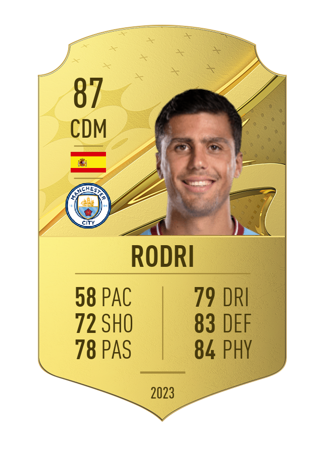 Rodri