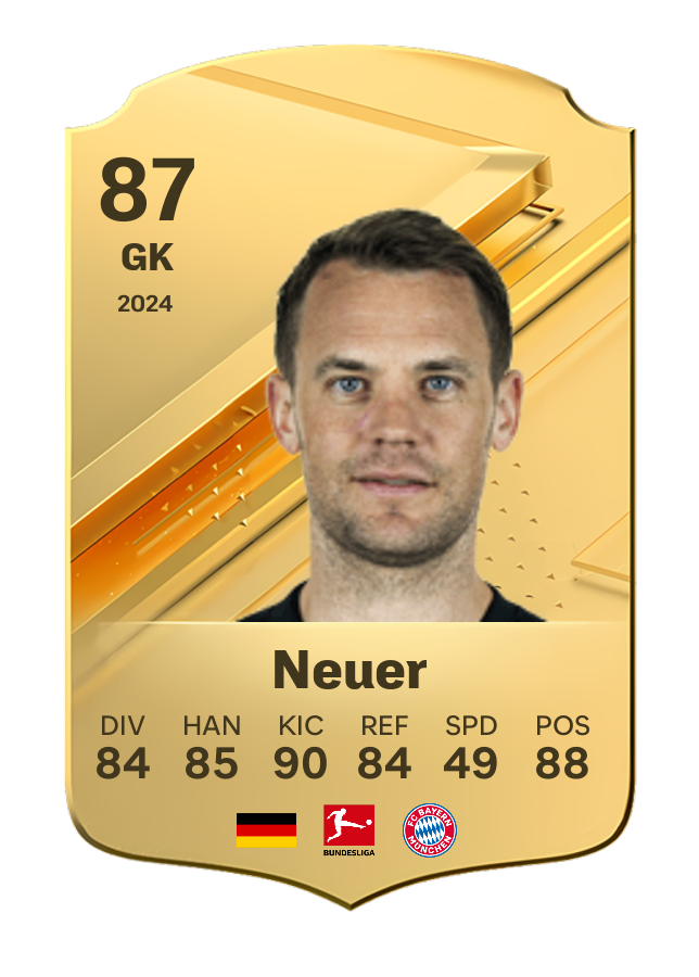 Manuel Neuer