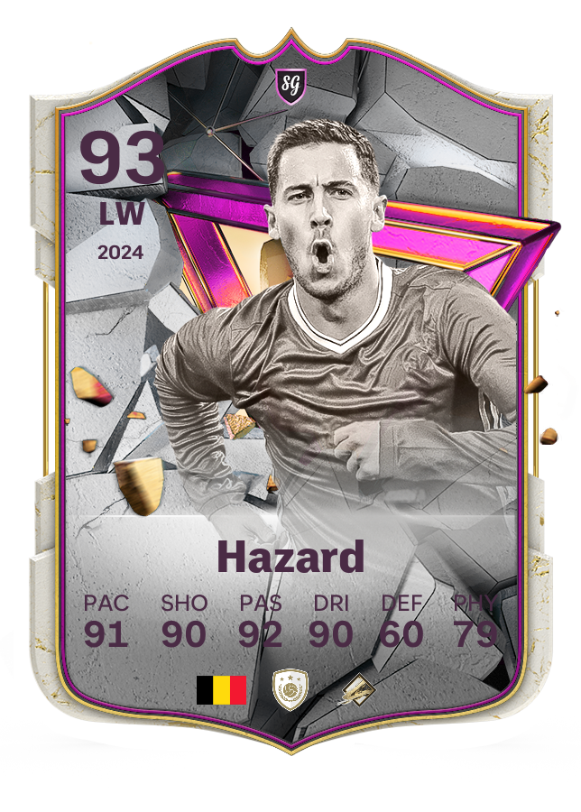 Eden Hazard