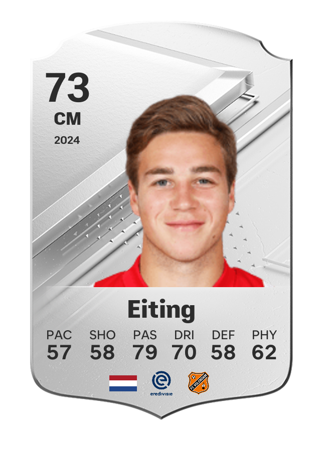 Carel Eiting - Soccer Guru Player