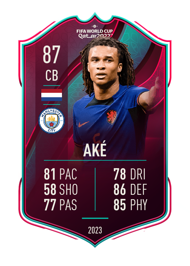 Nathan Ake