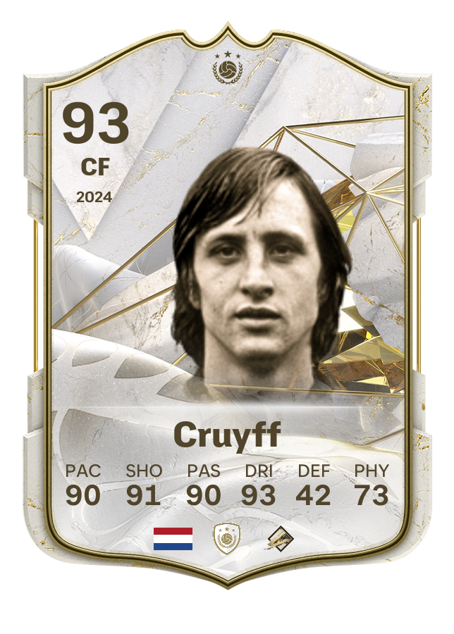 Johan Cruyff