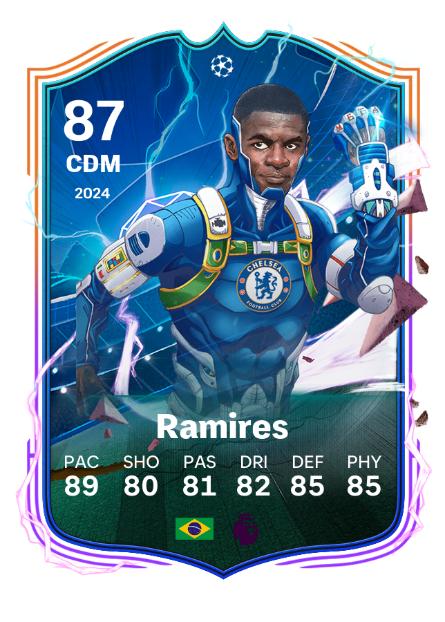 Ramires