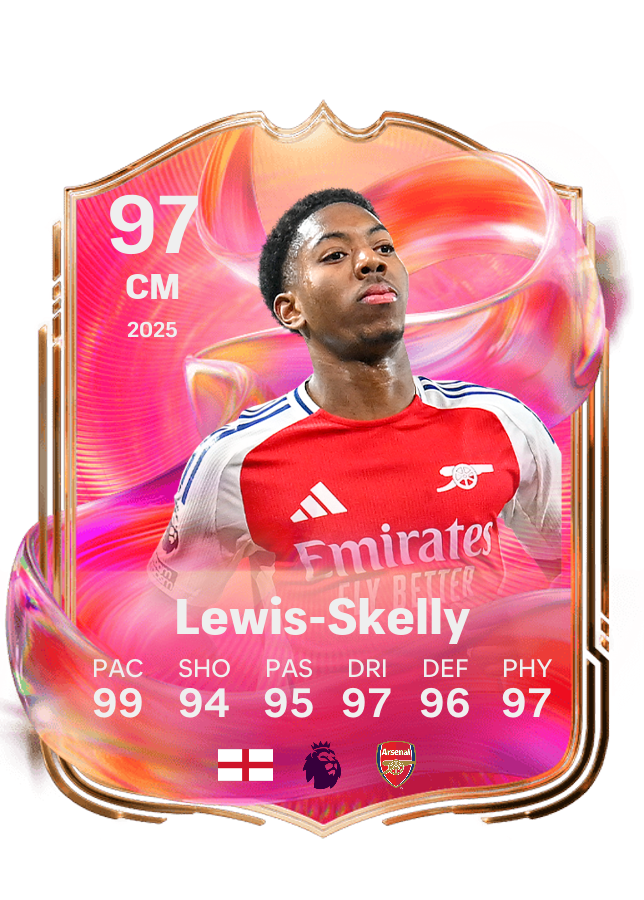 Myles Lewis-Skelly - Soccer Guru Player