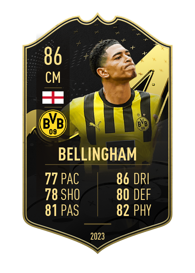 Jude Bellingham - Soccer Guru Player
