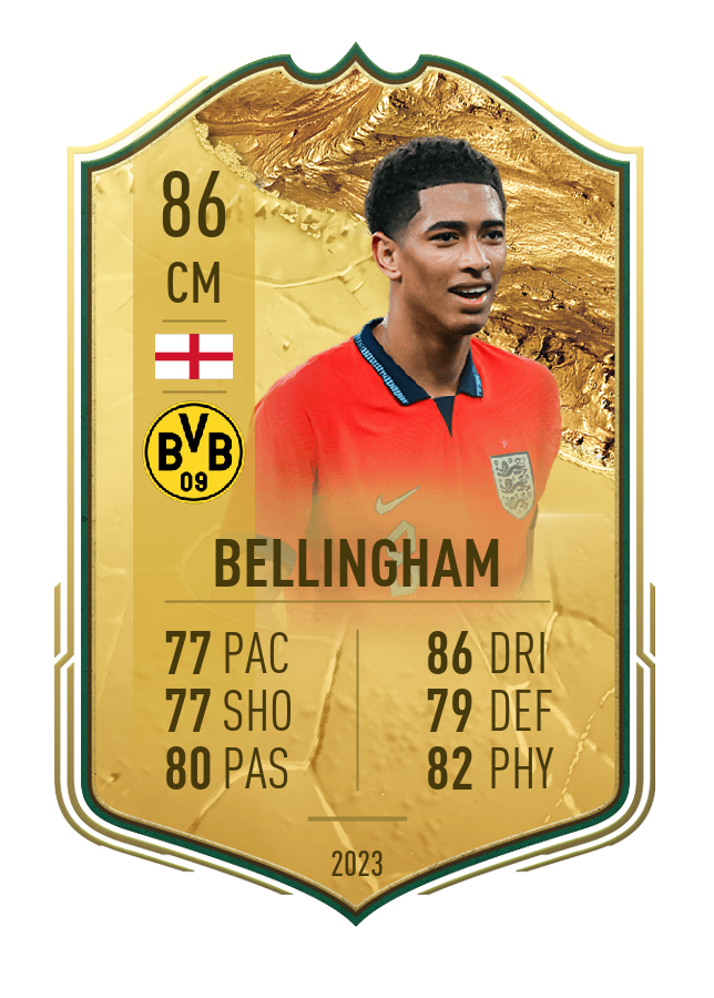 Jude Bellingham