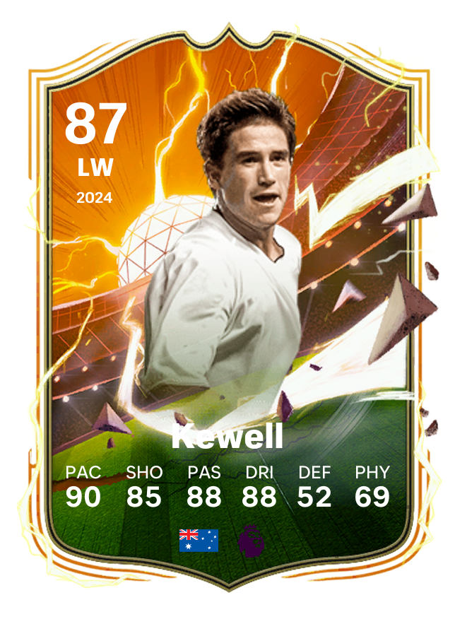 Harry Kewell