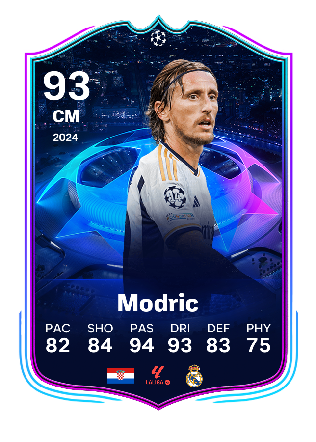 Luka Modric