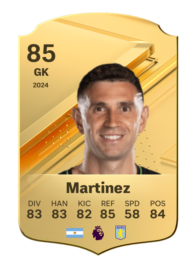 Emiliano Martinez