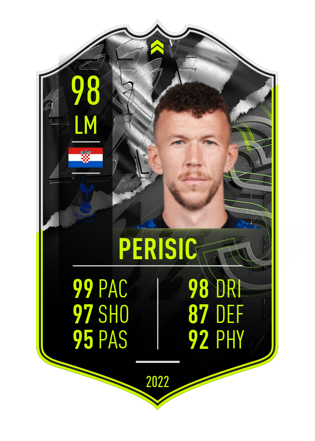 Ivan Perisic