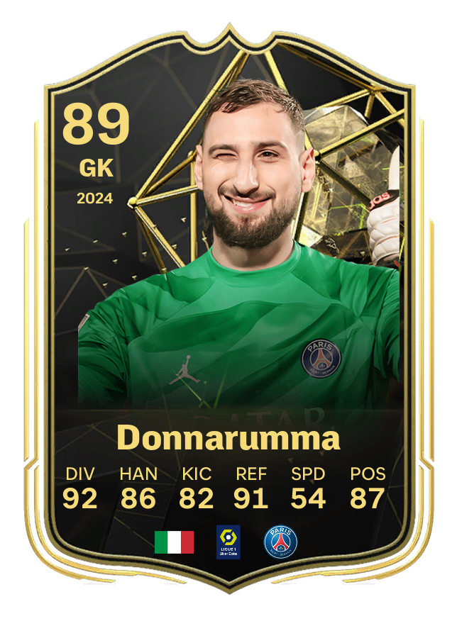 Gianluigi Donnarumma