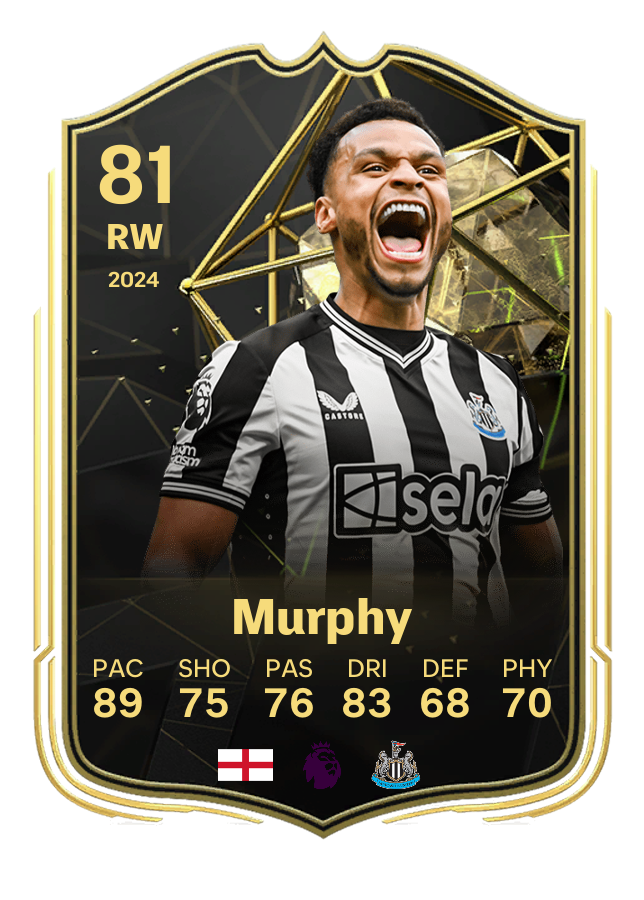 Jacob Murphy