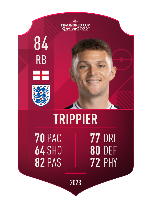 Kieran Trippier