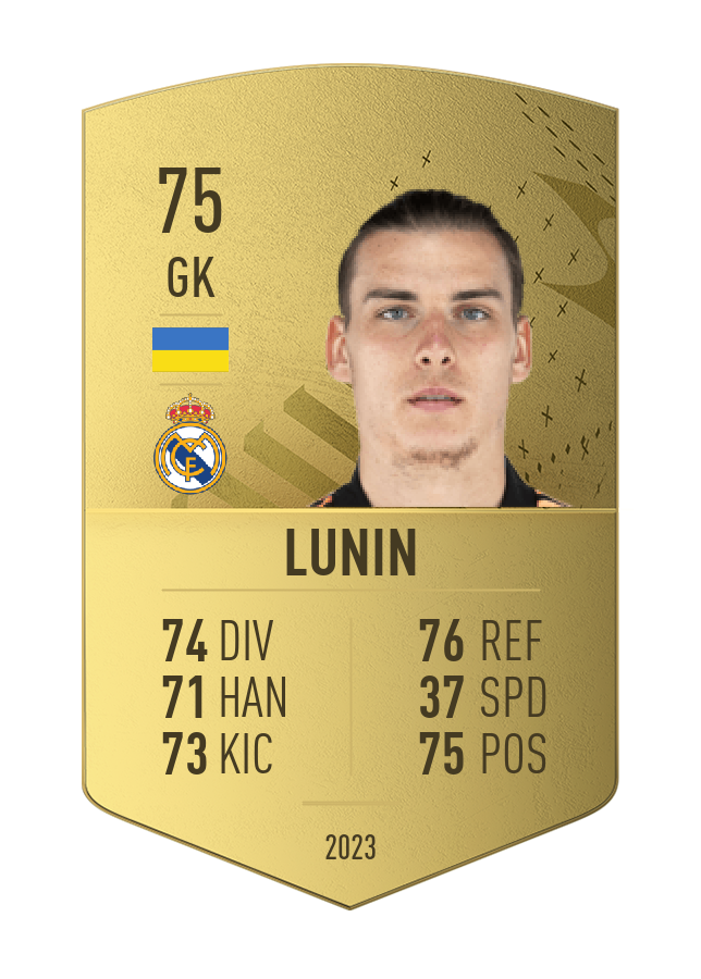 Andriy Lunin